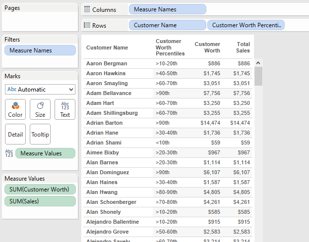 Percentile Distributions as a Dimension in Tableau - InterWorks